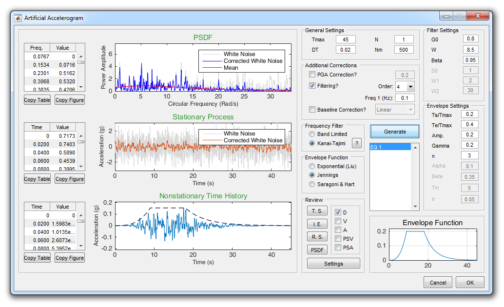 SMDA | SEISMOGRAPH